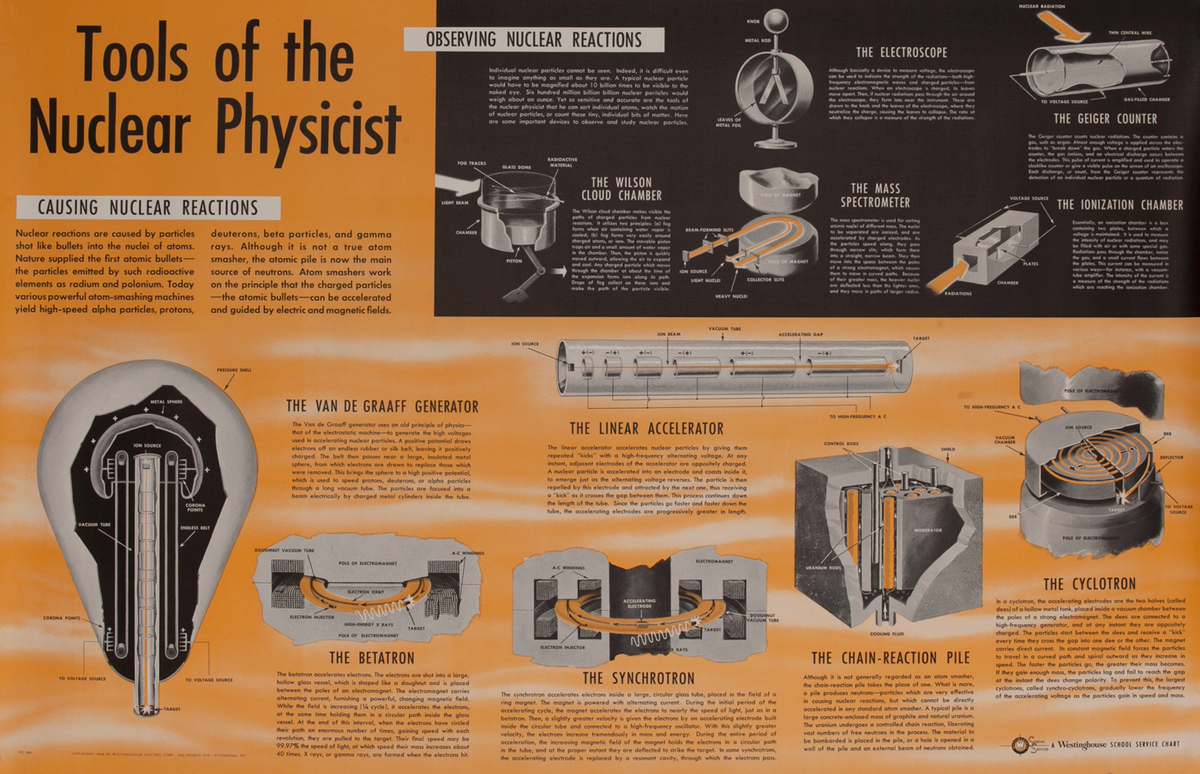 Nuclear Physicist At Work