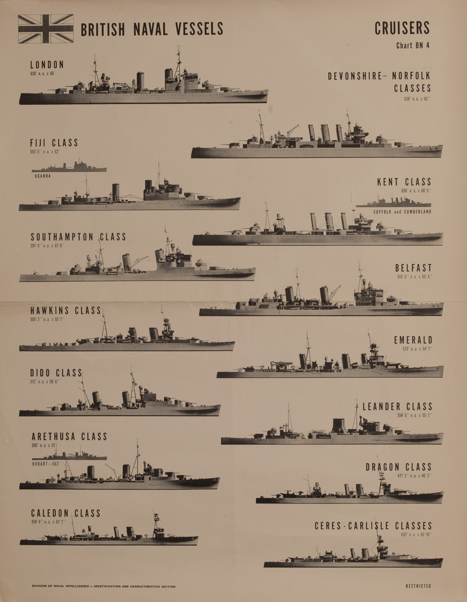 British Naval Vessels Cruisers Chart Bn 4 | David Pollack Vintage Posters
