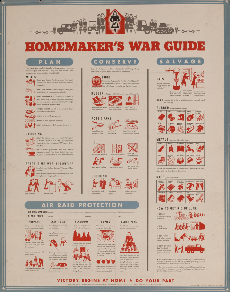 Homemaker's War Guide WWII Homefront Poster | David Pollack Vintage Posters