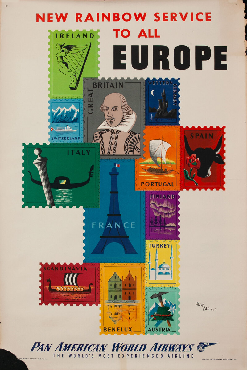 European Poster Sizes